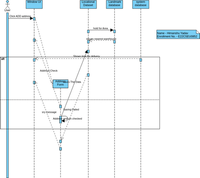Untitled | Diagramas / Desenhos contribuídos pelos utilizadores do ...
